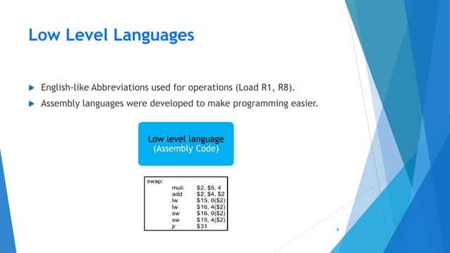 4. programing 101 | PPT