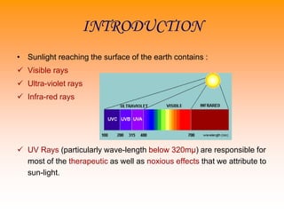 Sunscreen preparations | PDF