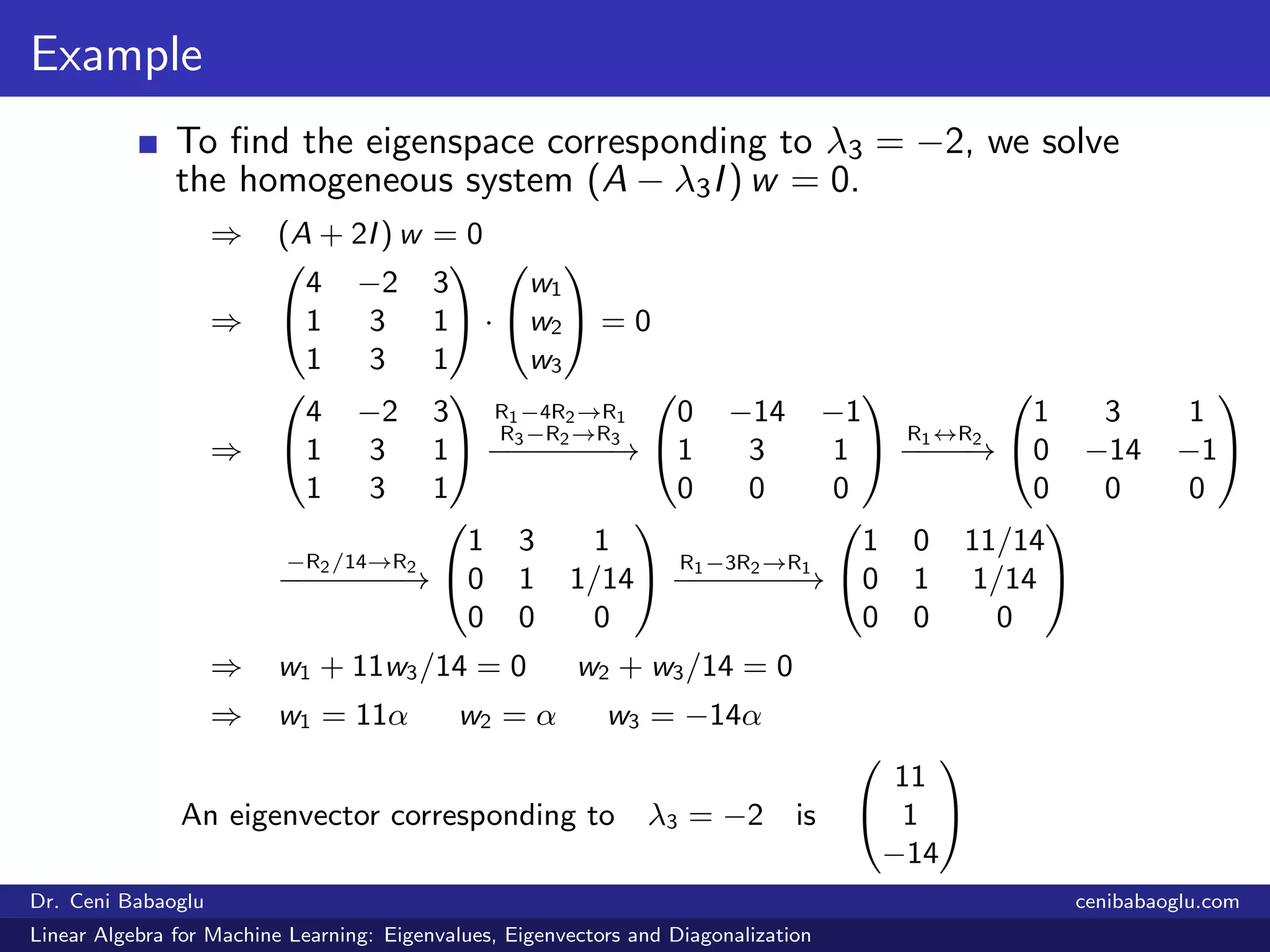 4 Linear Algebra For Machine Learning Eigenvalues Eigenvectors And