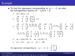 4. Linear Algebra for Machine Learning: Eigenvalues, Eigenvectors and ...