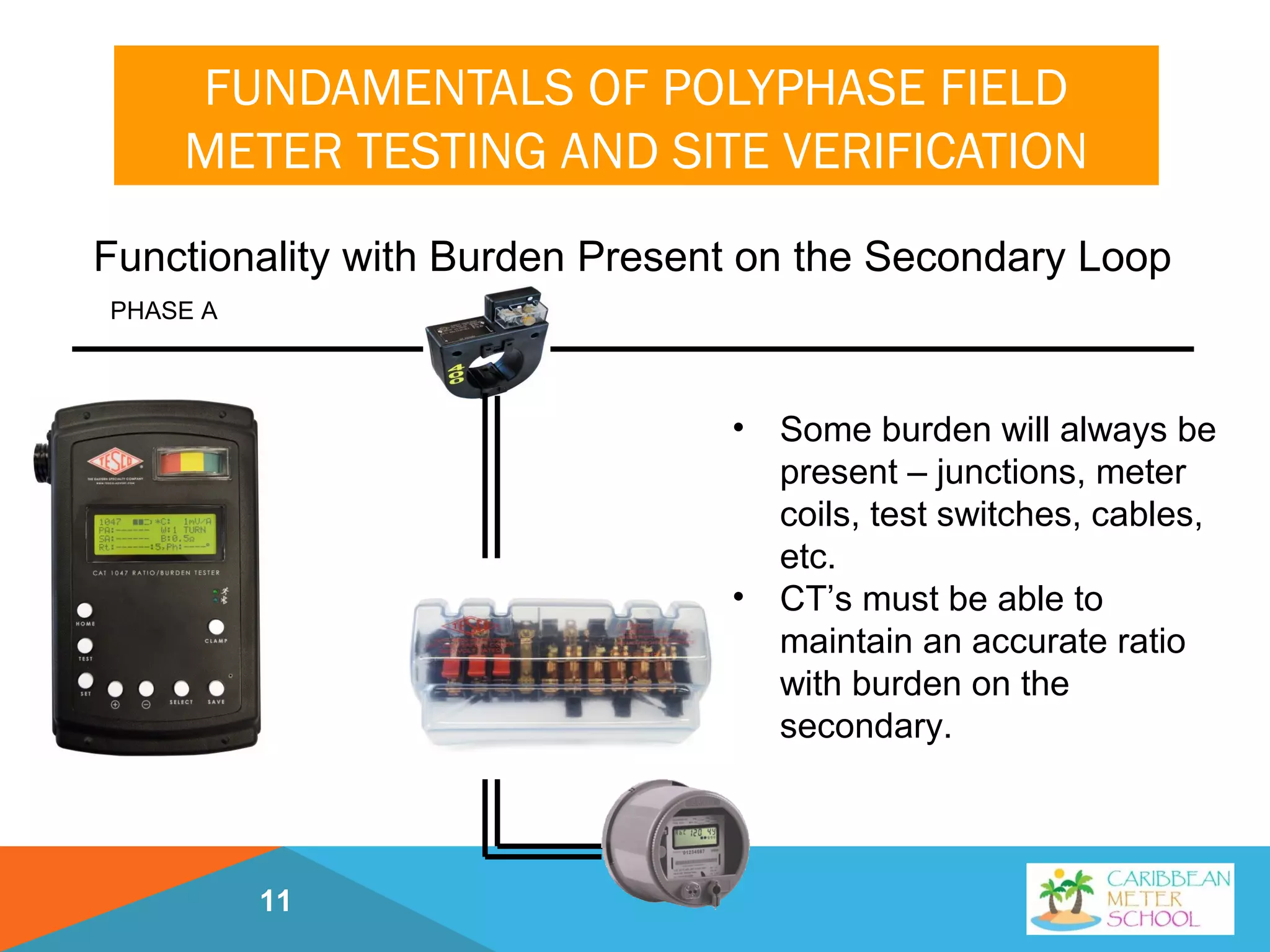 Introduction to Transformer Rated Metering | PPT