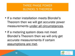 Introduction to Transformer Rated Metering | PPT