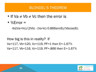 Introduction to Transformer Rated Metering | PPT