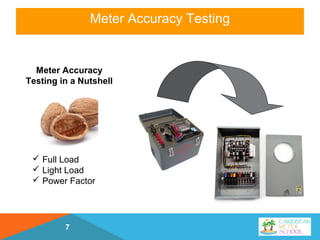 Introduction to Transformer Rated Metering | PPT