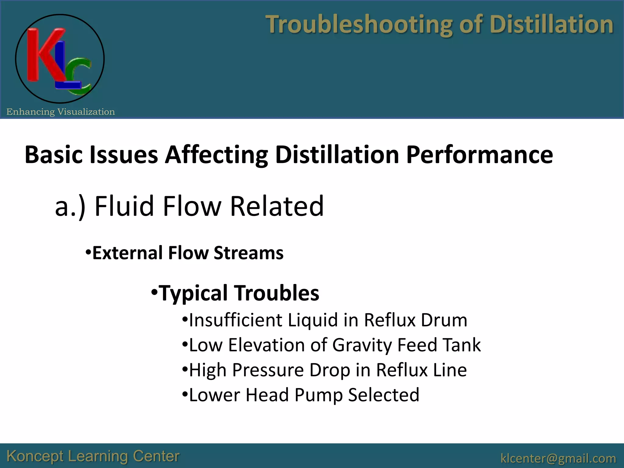 Distillation Troubleshooting-2019 | PPSX