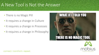 Migrating Monitoring to Observability – How to Transform DevOps from being Reactive to Proactive ...