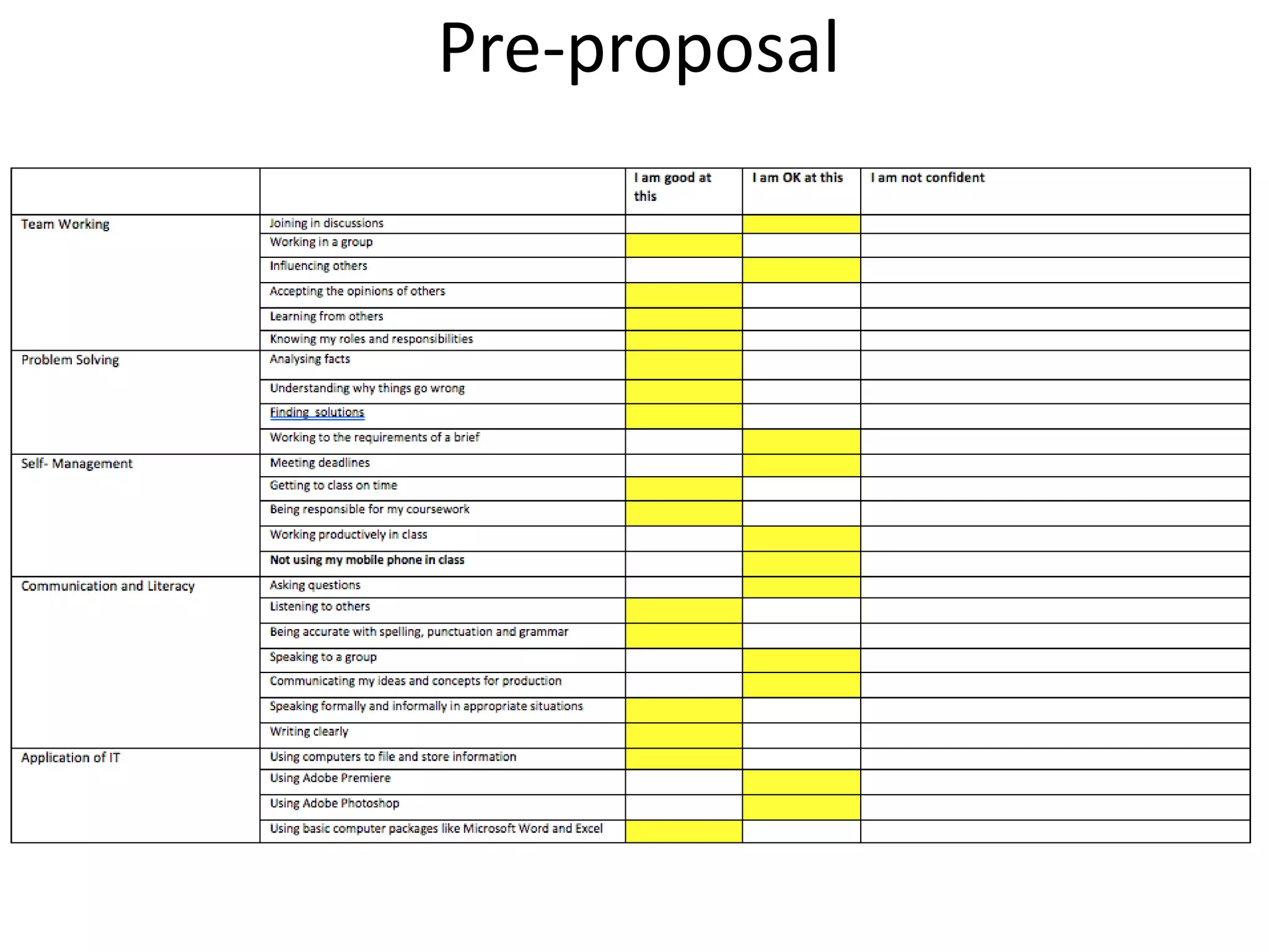 FMP Musical Theatre-Initial Plans | PPT