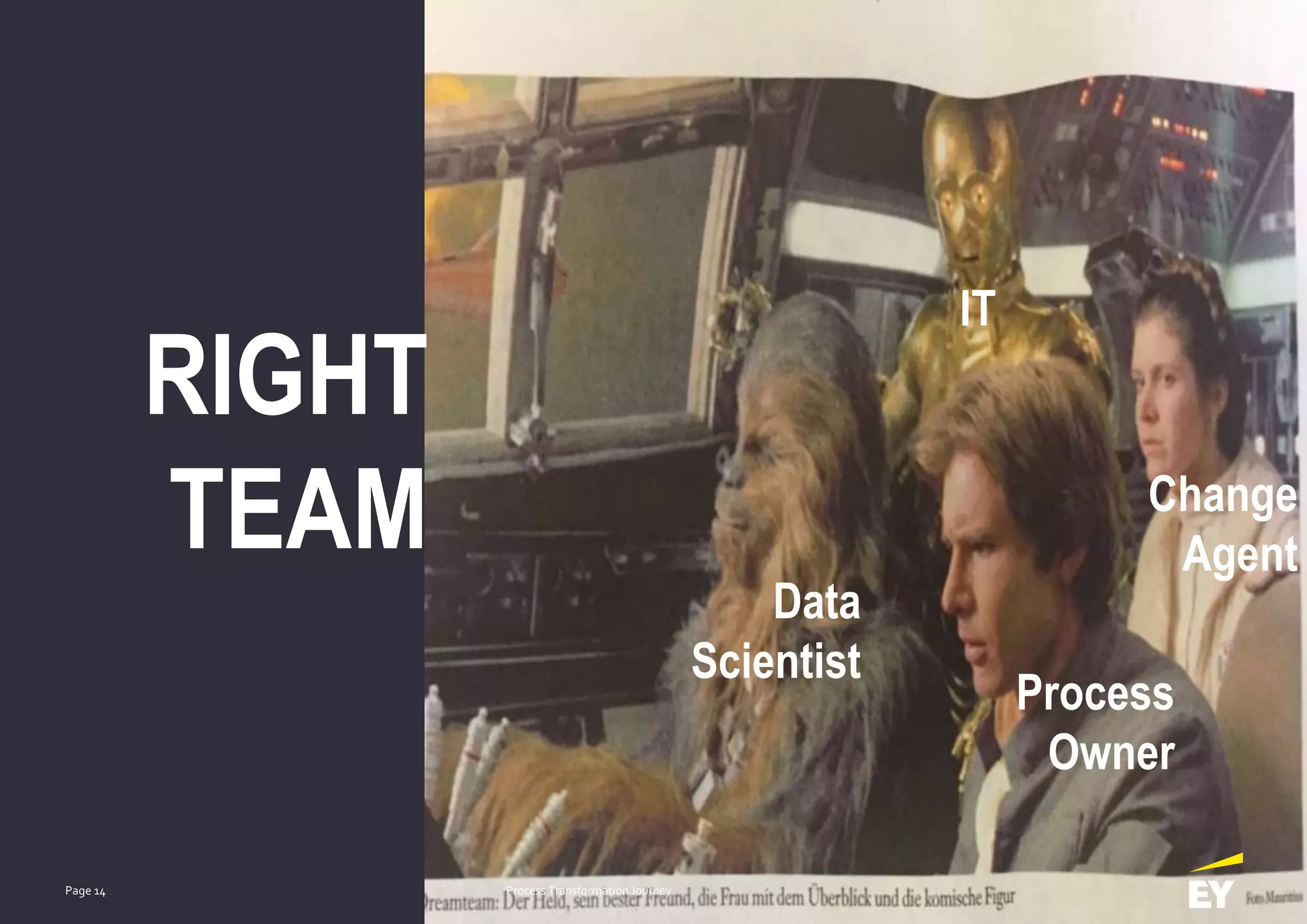 Process Transformation Journey – The Digital Enabler Process Mining | PPTX