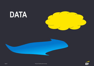 Process Transformation Journey – The Digital Enabler Process Mining | PPTX