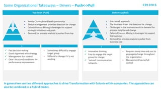 Determining Organizational Fit for Transformation Success | PPT