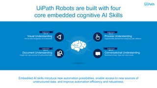 Achieving Business Transformation with UiPath RPA | PPTX | Internet ...