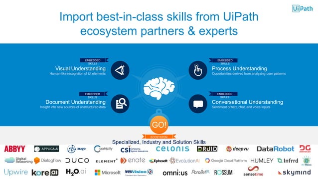 Achieving Business Transformation with UiPath RPA | PPTX | Internet ...