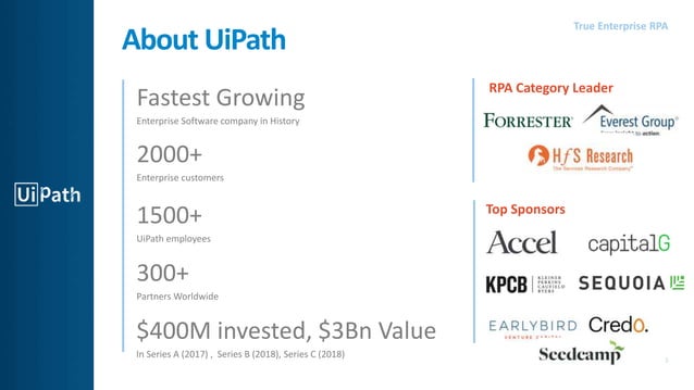 Achieving Business Transformation with UiPath RPA | PPTX | Internet ...