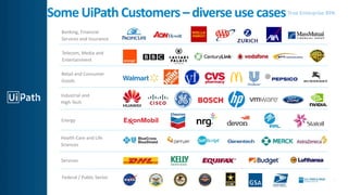 Achieving Business Transformation with UiPath RPA | PPTX | Internet ...