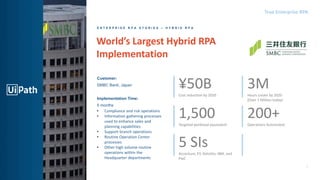 Achieving Business Transformation with UiPath RPA | PPTX | Internet ...