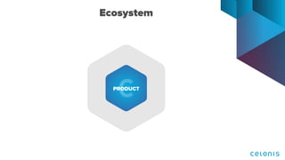 How to Take Advantage of the Unique Celonis Ecosystem | PPTX