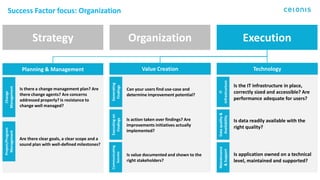 Success Factors for Process Mining Technology | PPTX | Computer ...