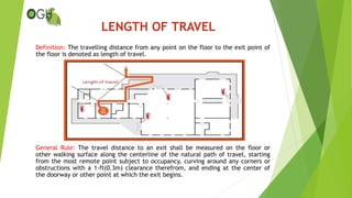 4. Length of Travel | PPTX