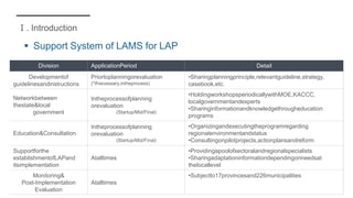 8.3.4 Subnational adaptation | PDF