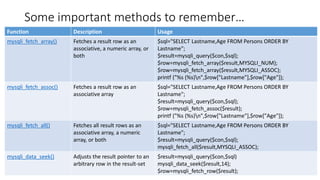 4.3 MySQL + PHP | PPT