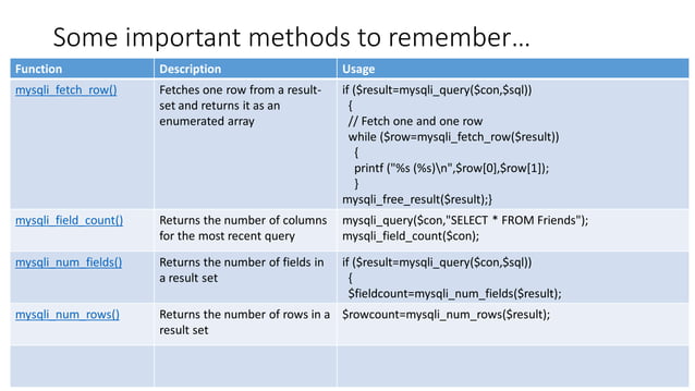 4.3 MySQL + PHP | PPT