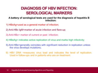 4. Samir Dervisevic hepatitis b antenatal screening algorithms and ...