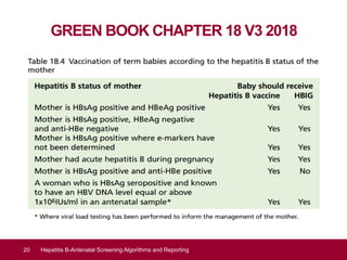 4. Samir Dervisevic hepatitis b antenatal screening algorithms and ...