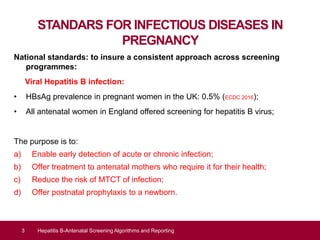 4. Samir Dervisevic hepatitis b antenatal screening algorithms and ...