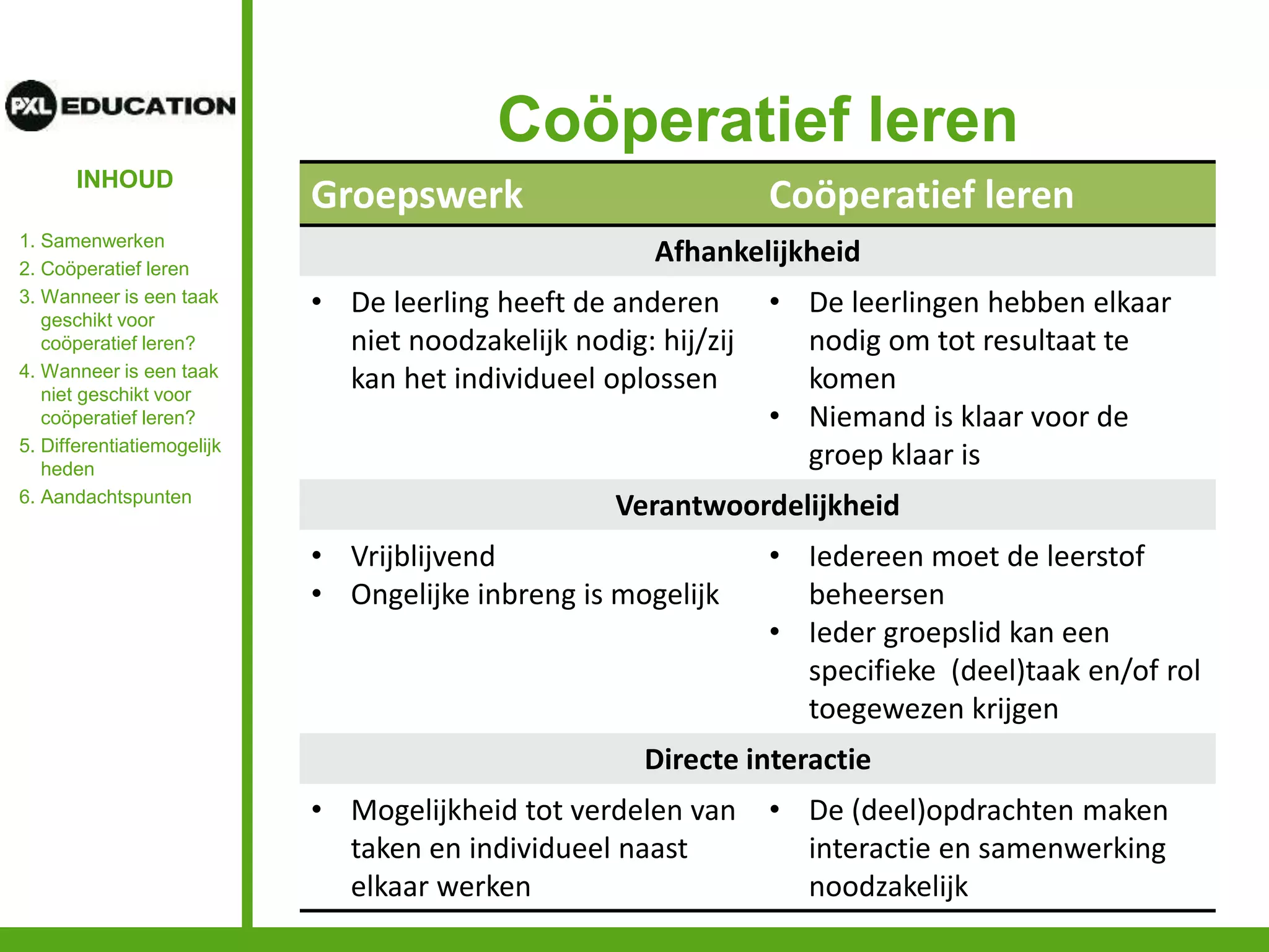 PPT omschrijving cooperatief leren | PPTX