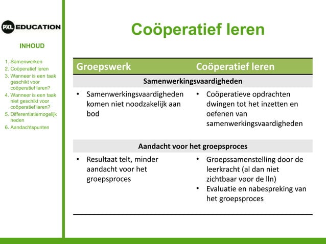 PPT omschrijving cooperatief leren | PPT