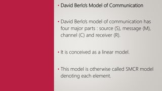 4. process of communication | PPTX | Computer Networking | Computing