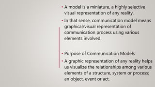 4. process of communication | PPTX | Computer Networking | Computing