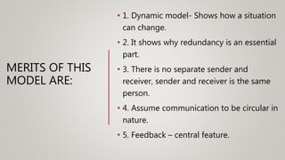 4. process of communication | PPTX
