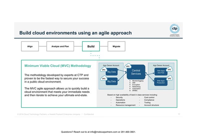 4.30.19 HPE GreenLake and Cloud Technology Partners (CTP) | PDF