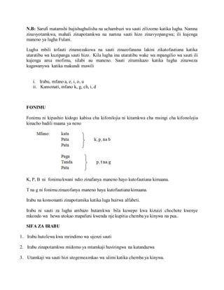 MATUMIZI YA SARUFI | DOCX