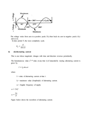 AC THEORY | DOCX