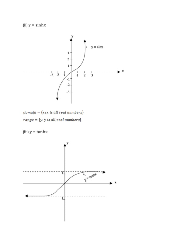 Hyperbolic Function Pdf