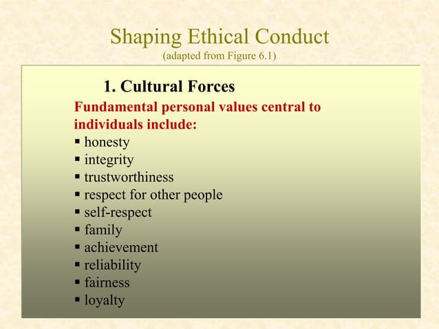 4. Business ethics & social responsibility | PPTX