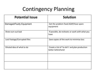 4. pre production(1) | PPT