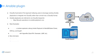 Cloudify 4.6 highlights webinar | PPT