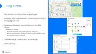 Cloudify 4.6 highlights webinar | PPT