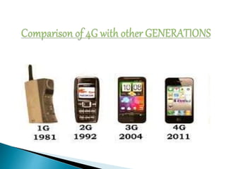 MOBILE VIRTUAL NETWORK OPERATOR STRATEGY FOR MIGRATION TOWARDS 4G | PPTX