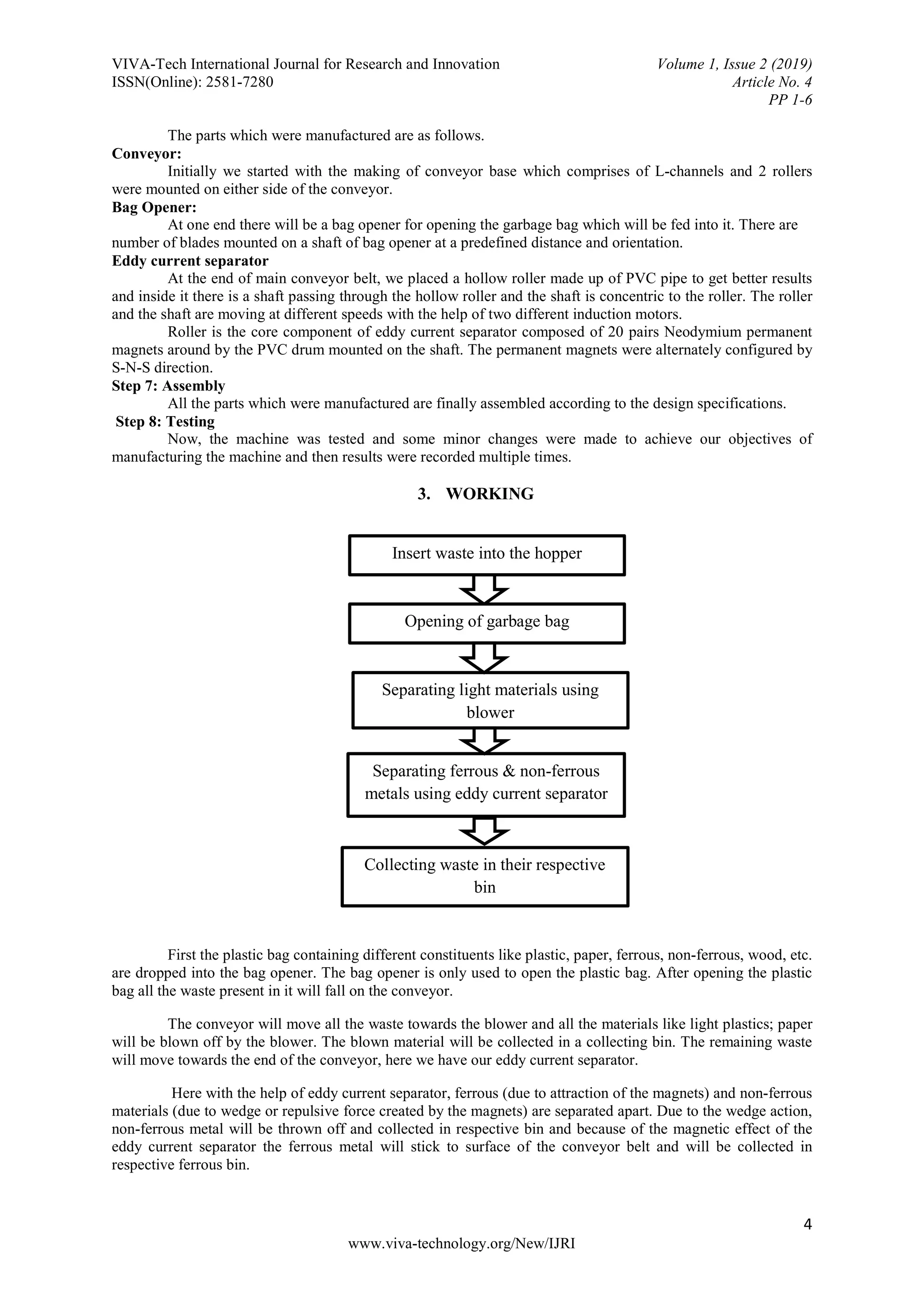A CONCEPT ON FABRICATION AND TESTING OF WASTE SEGREGATOR MACHINE | PDF
