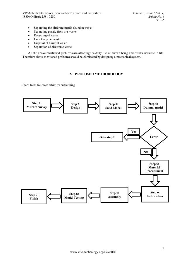 A CONCEPT ON FABRICATION AND TESTING OF WASTE SEGREGATOR MACHINE