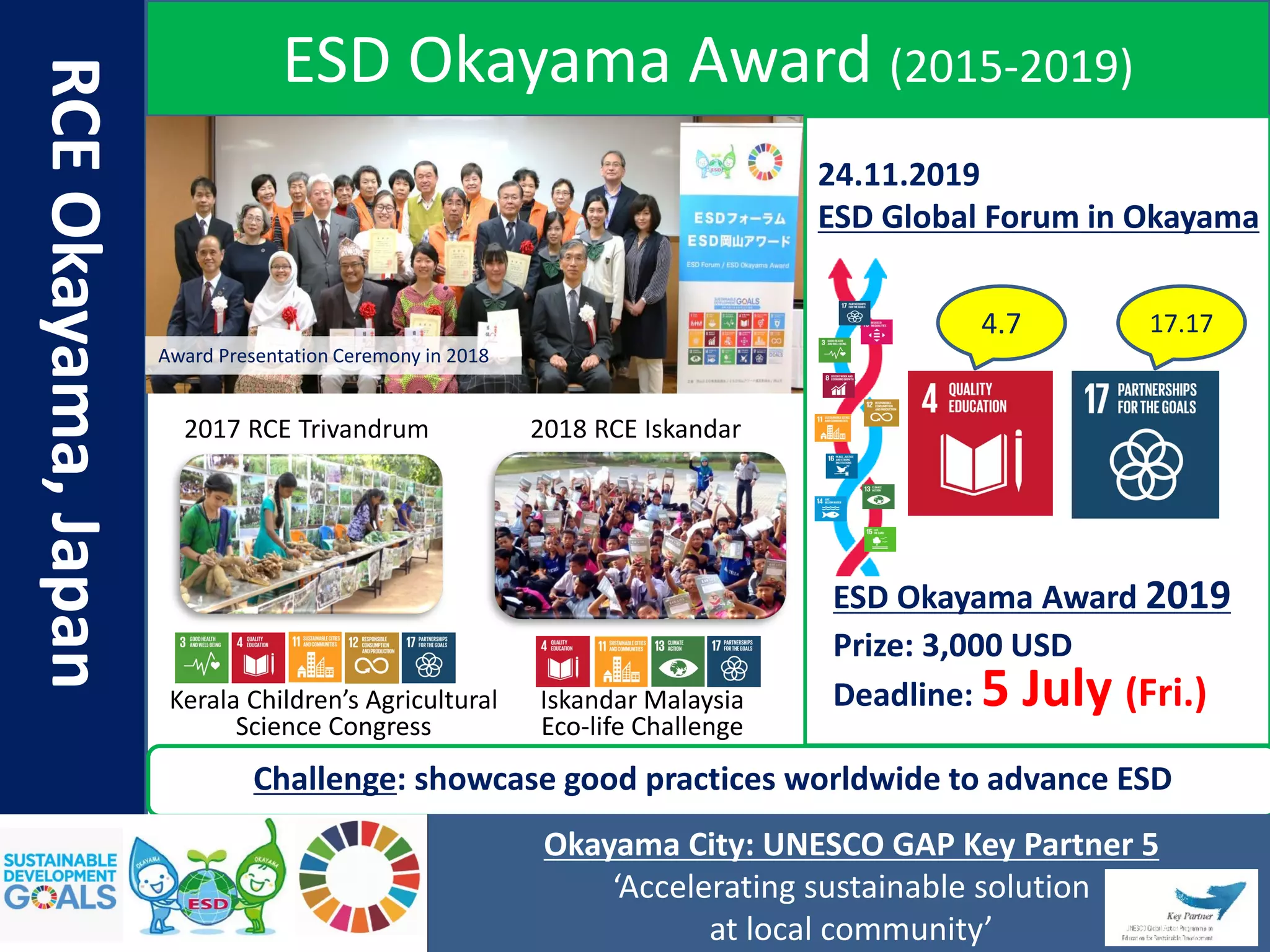 ESD Okayama Award (2015-2019) | PDF