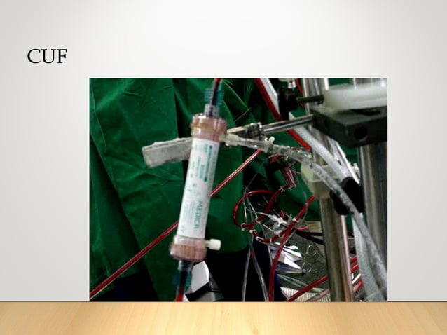 4.hemo filtration & blood conservation technique | PPT