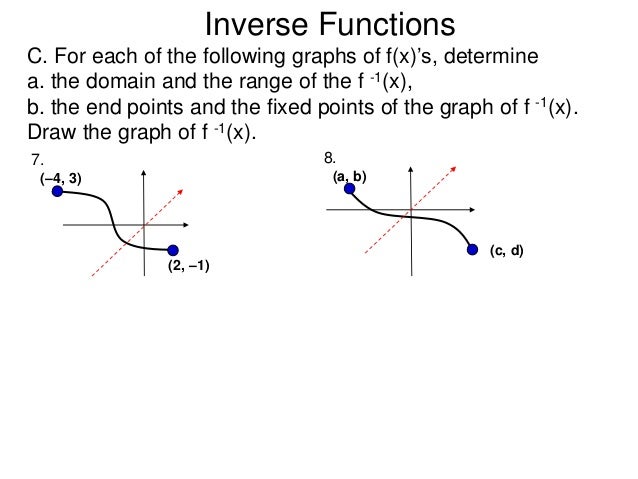 4.1 inverse functions t