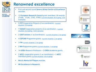 IRB Barcelona at a glance | PPTX