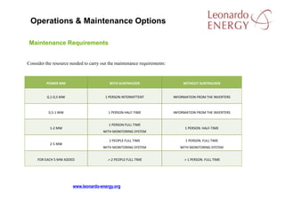 Photovoltaic Training Course - Module 4.1 - Importance of maintenance ...
