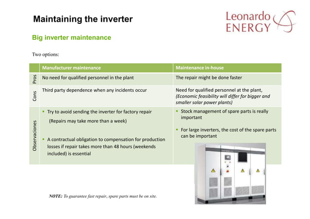 Photovoltaic Training Course - Module 4.2 - components to maintain | PPT